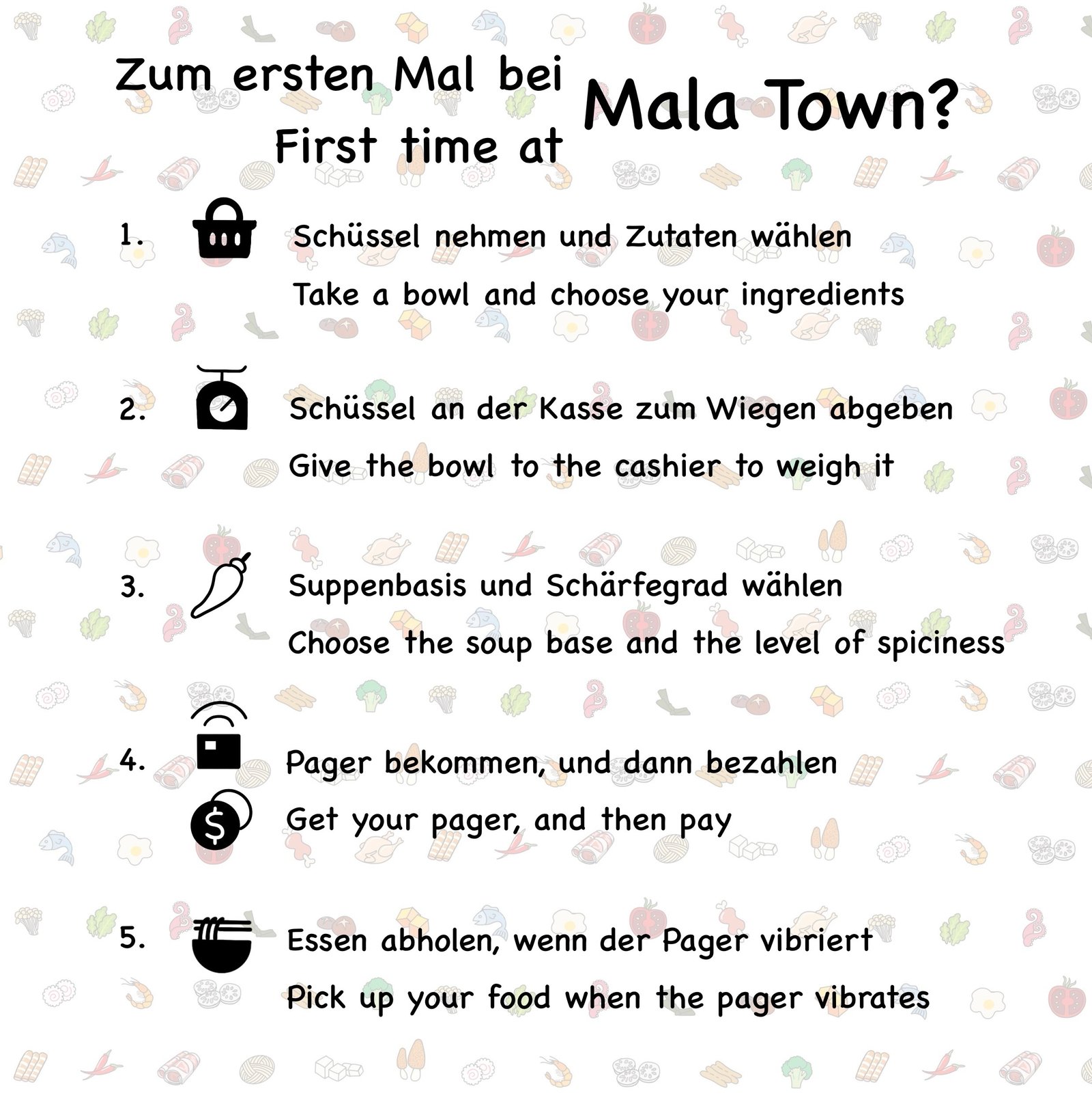 Mala Town Stuttgart - Authentische Mala-Küche | 麻辣烫 Stuttgart